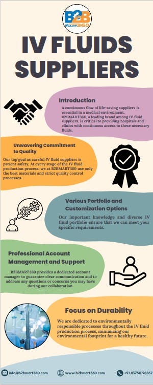 IV Fluids Suppliers | B2Bmart360 - DHRUV CHOUDHARY - Medium