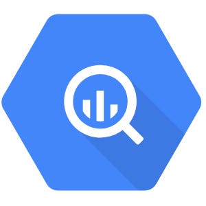 BigQuery Column-level security with Terraform | by Nicholas Zeolla | Medium