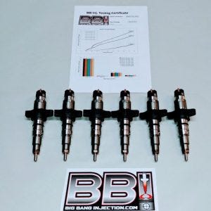 Unveiling the Future of Automotive Performance: The Big Bang Injection ...