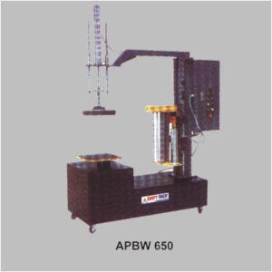 Packaging the Products with the Best Wrapping Machine | by Advent ...