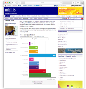 The future of presenting polling data online | by Geir Freysson | Datasmoothie