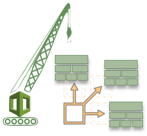 Automated Cloudformation Drift Detection | by Cagdas Ozbey | TysonWorks | Medium