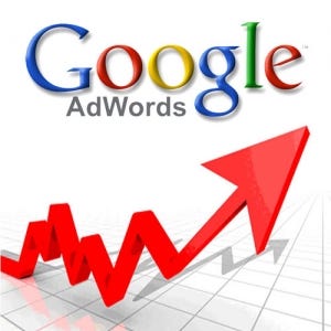 5 Reasons You Should Sign Up for Google AdWords Management Services ...
