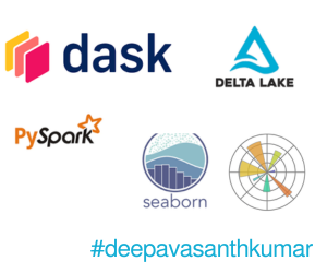 Combining Dask with Delta and plotting | by Deepa Vasanthkumar | Medium