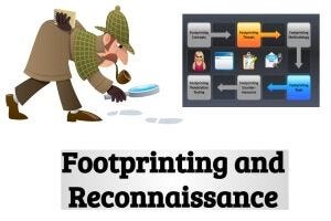The difference between Footprinting and Reconnaissance | by Wasifa ...