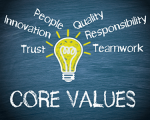 Core Values Work — Create a Winning CULTURE | by Kathy D'Agostino | Medium