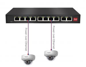 What is PoE in Systems administration? | by MD Noyon Miah | Medium