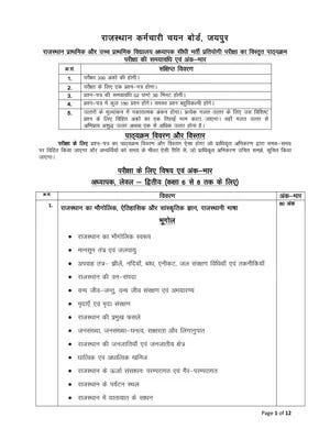 REET Main Exam Syllabus 2023 Hindi PDF - InstaPDF - Medium