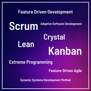 Was sind Agile Frameworks?. In der schnelllebigen und dynamischen… | by ...