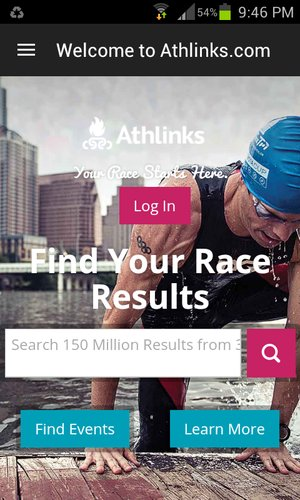 Social Network Exporation. Athlinks is a social networking system… | by ...