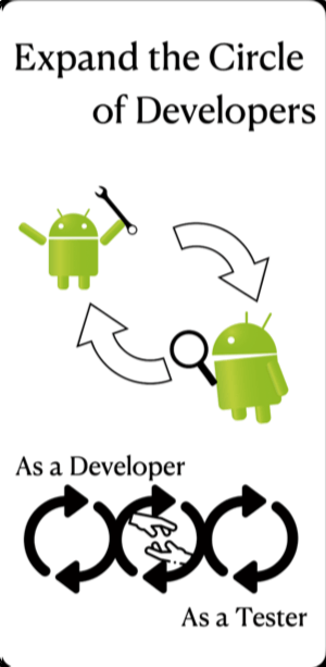 You can pass the Google closed test easily. - zmsoft - Medium