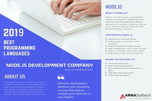 MEAN Stack Web Development and Consulting Services | by Arna Softech | Medium