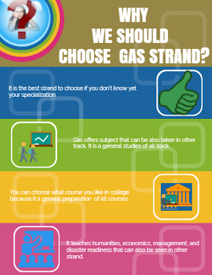 Why incoming SHS should choose the GAS Strand? | by Johnmark deguzman ...