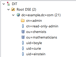 Step-by-Step Guide to Implementing LDAP Authentication in Spring Boot | by Samuel Addico ...