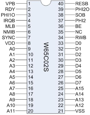 6502 Part 1: Basic Wiring. So, the first thing to do is probably… | by Sophia H | Medium