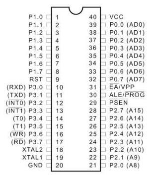 INTERFACING SEVEN SEGMENT DISPLAY TO 89C52 MICROCONTROLLER | by Godwin ...