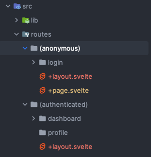 SvelteKit Not Inherit From Parent Layout | by utkuonursahin | Medium