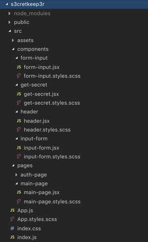 Password Manager with 3Box. Build a ReactJS app using 3Box APIs | by ...