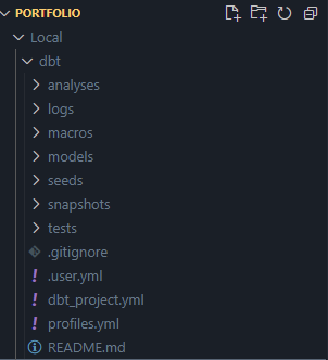 Setting up PostgreSQL database x dbt | by Jakob Bluhm | Medium