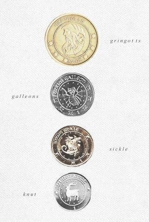 Fake Galleons: The Intriguing World of Wizarding Currency ...