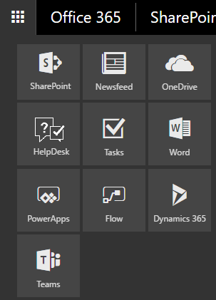 Benefits of help desk built on top of Microsoft 365 and SharePoint | by ...