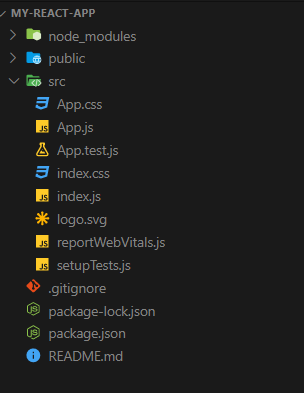 React Fundamentals I - evren bozması - Medium