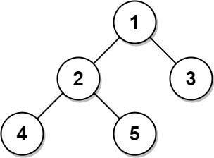 Day-7 : Solving medium level SQL question | by Richa Joshi | Medium