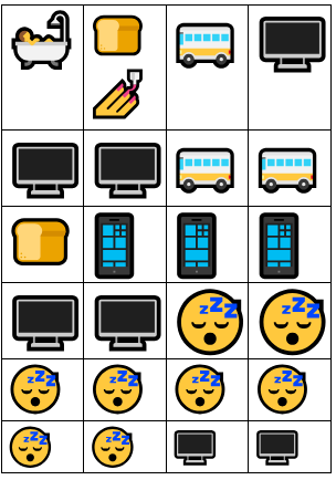 Self Reflection on My Digital Time Grid of the day. | by ...