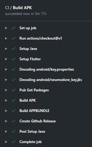 Flutter — Fazendo Deploy Contínuo através do Github Actions | by Vinicios | Medium