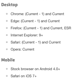 window.onload VS $(document).ready() | by Fan | Medium