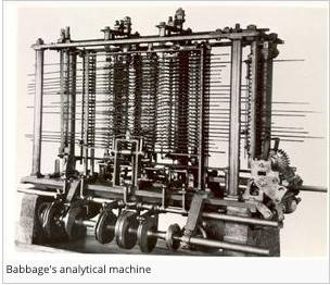 Programming Back in the Olden Days | by Maryam Joseph | Medium