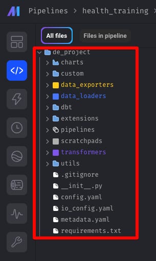 Building a simple data pipeline in Mage | by Manikandan Bellan | Medium