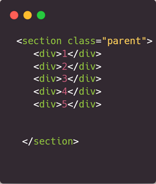 Introduction to CSS Grid. What is a Grid? | by kaveri gotkhindi | Medium