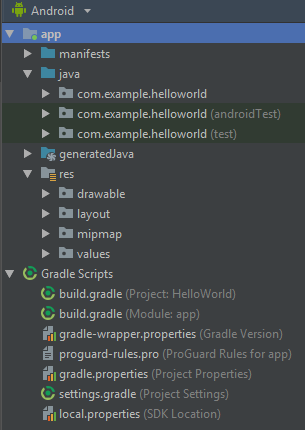 Struktur File Aplikasi Android. Setiap aplikasi android terdapat… | by ...