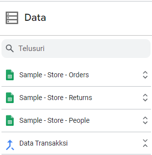 Mengoptimalisasikan Penjualan Produk Melalui Visualisasi Data | by ...