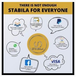 Stabila : Review. BEST PLATFORM, This project is very… | by Uchit Mlm | Medium