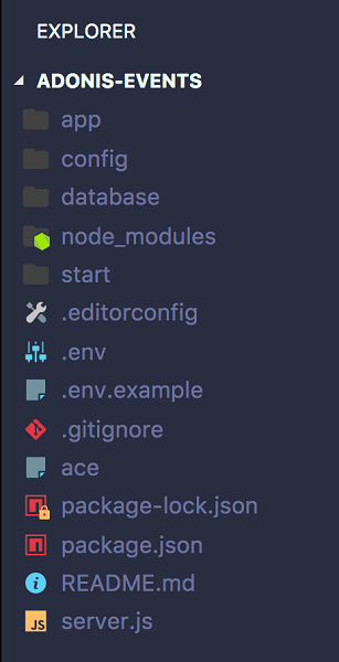 How To Build A Modern Web App To Manage Events With Adonisjs And React By Alibaba Cloud Medium