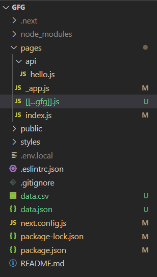 Next.js Complete Routing. 1) How To Get Current Route In Next.js? | by Abrar Hussain : Software ...