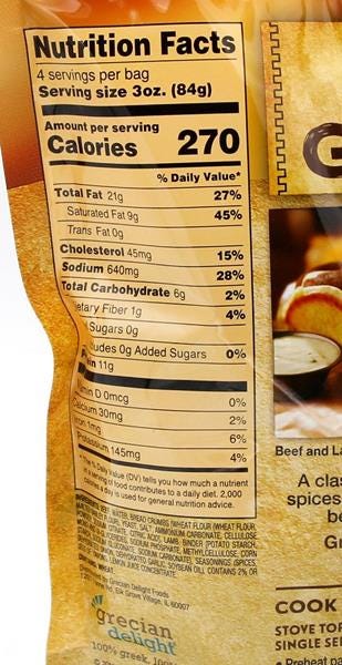 Gyro Meat Nutrition Facts: Lean Protein Powerhouse! | by Dianpike | Jul ...