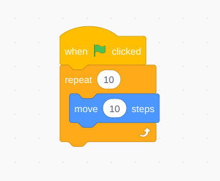 Types of Blocks in Scratch. There are a wide variety of blocks in… | by ...