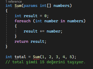 REF, OUT and PARAMS. C# programlama dilinde ref, out, ve… | by Gokdemir Mustafa Batuhan | Medium