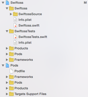 How to use AlamoFire and SwiftyJSON in Xcode 7’s playground | by Rohan Yelsangikar | Medium