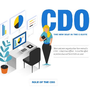 A Look at the Role of the Chief Digital Officer | by Brian Wallace ...