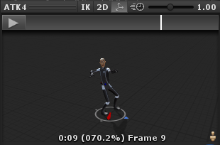 บันทึกการทำ Character Animation Editor ใน Unity | by Ittipon ...