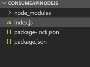Consume API Public menggunakan node js | by Hendy | Medium