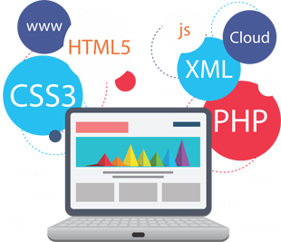 Open Source Scripting language (PHP) | by Deepika Malviya | Medium