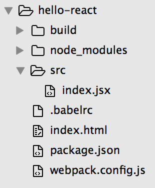 Hello React. Javascript can be overwhelming for a… | by Arjun Hariharan ...