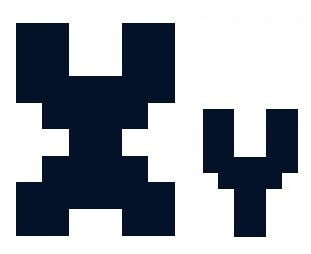 The meaning of Capital X and Small y in Machine Learning | by Mohamad ...