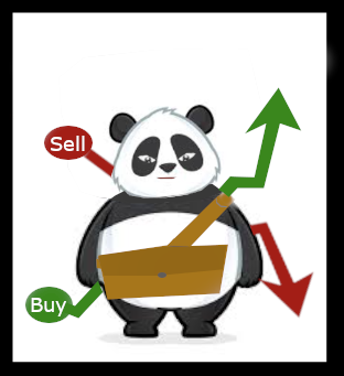 Assessing the impact of marketing campaigns using Pandas (Part2) | by ...