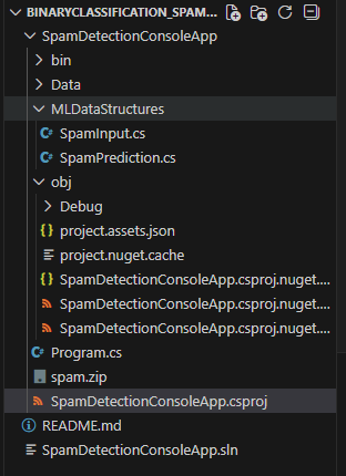 Mengenal Binary Classification: Studi Kasus Spam Detection Menggunakan ML.NET | by Dirra Sirul ...